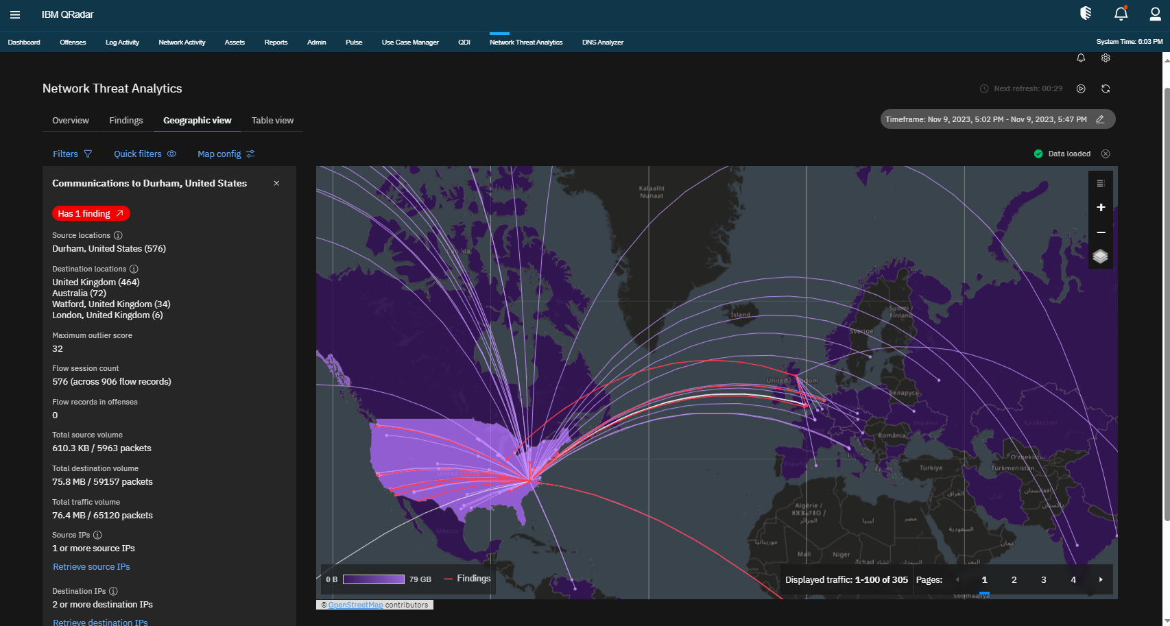 IBM Application Exchange