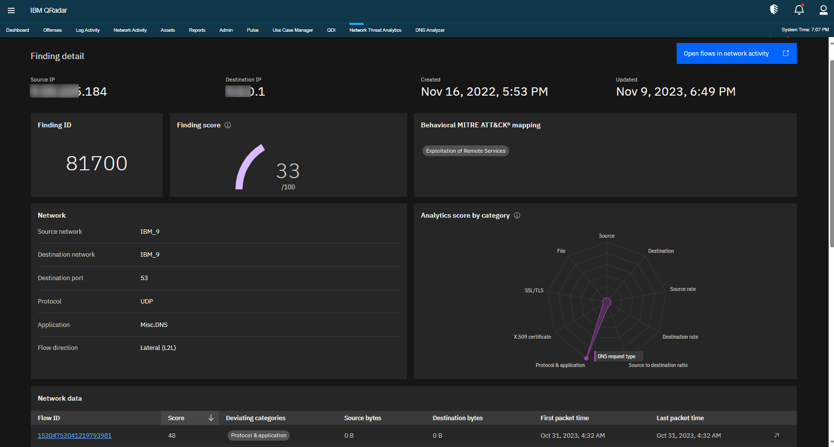 IBM Application Exchange