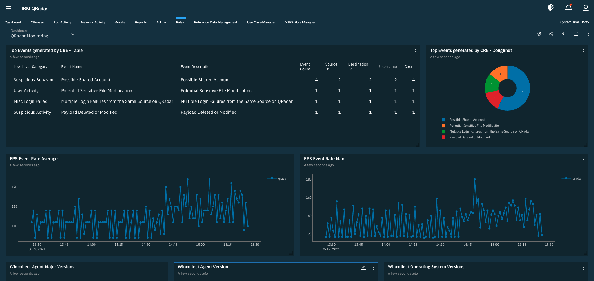 IBM Application Exchange