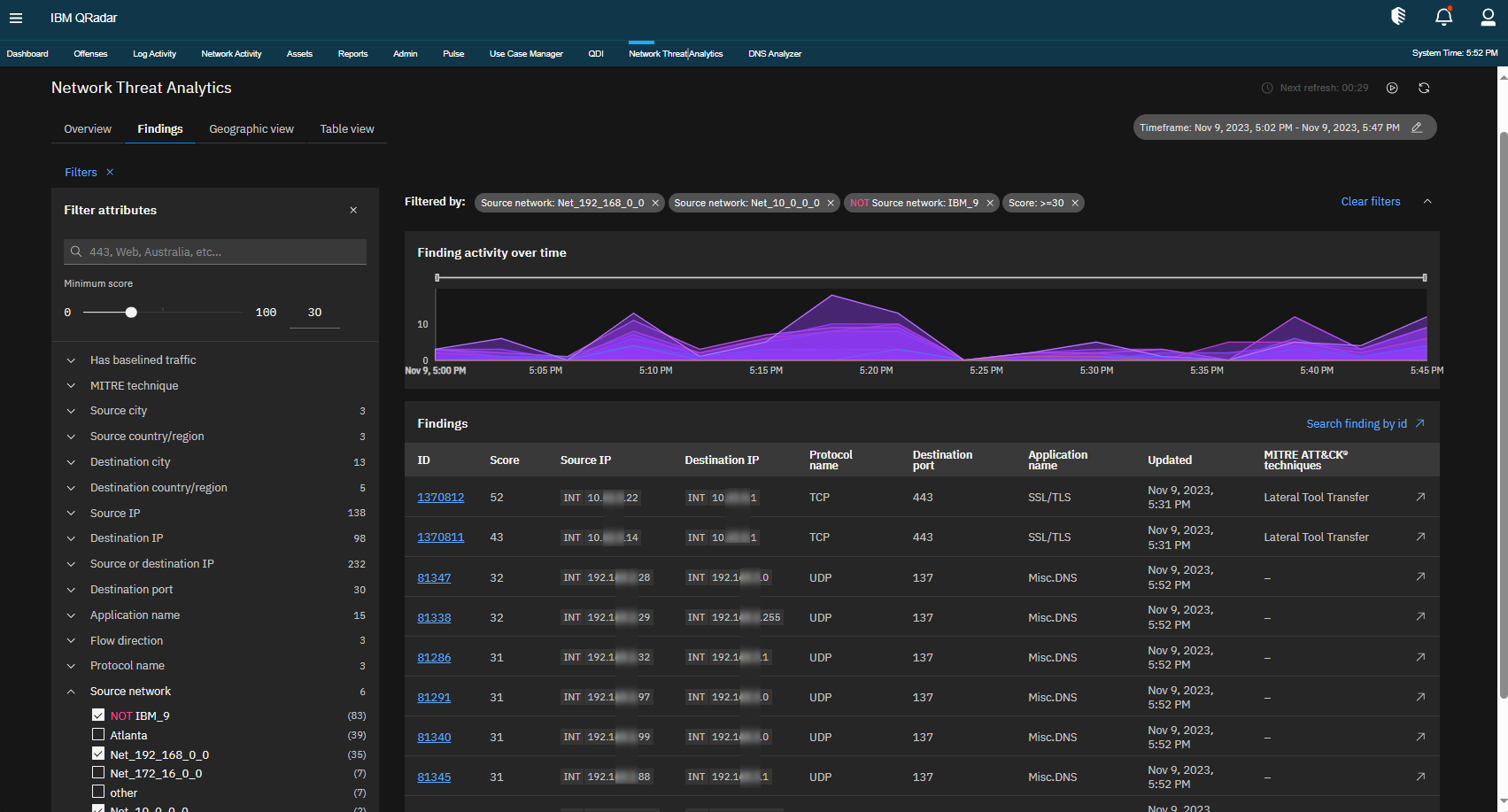 IBM Application Exchange