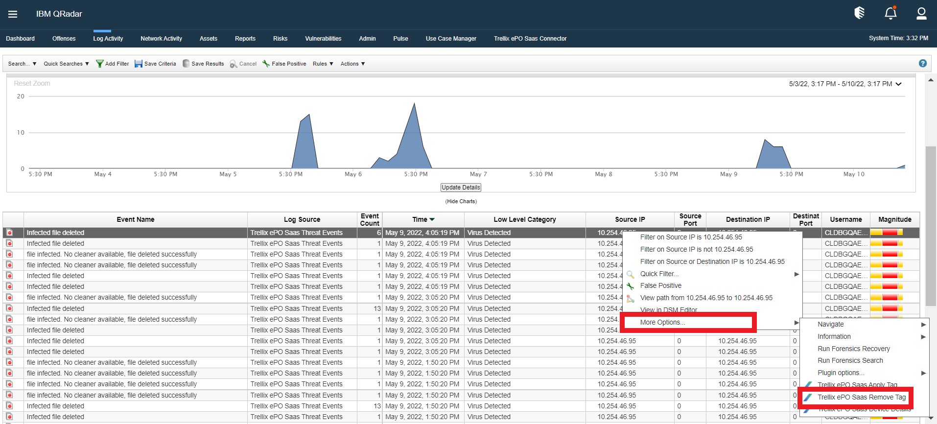 IBM Application Exchange