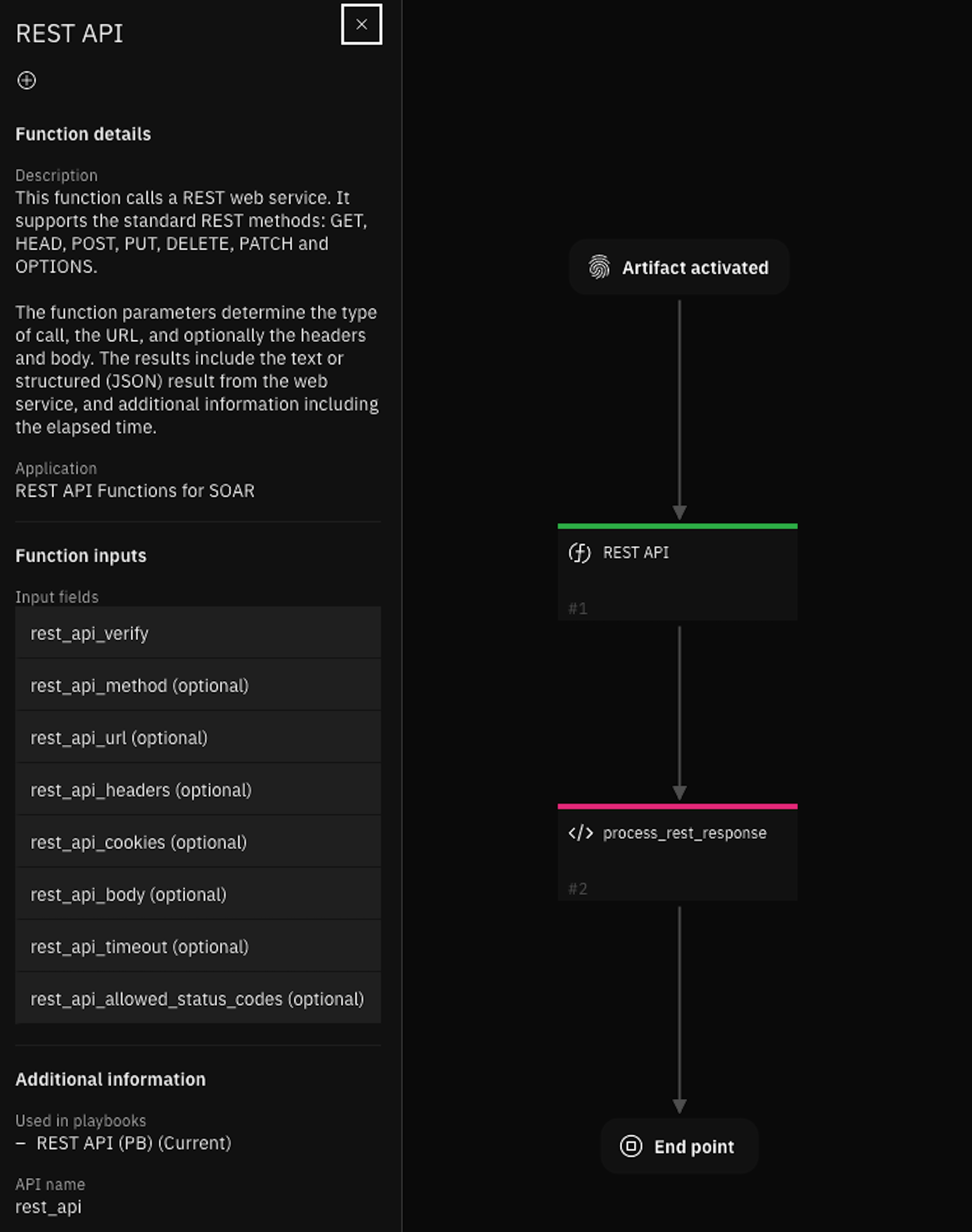 IBM Application Exchange
