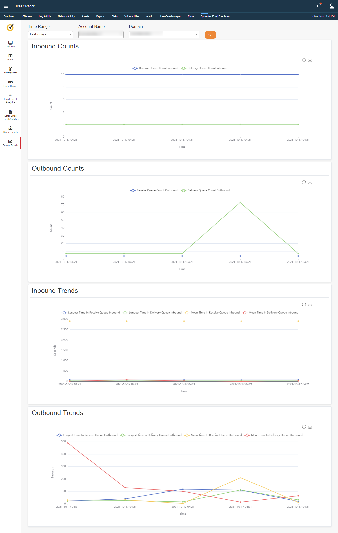 IBM Application Exchange