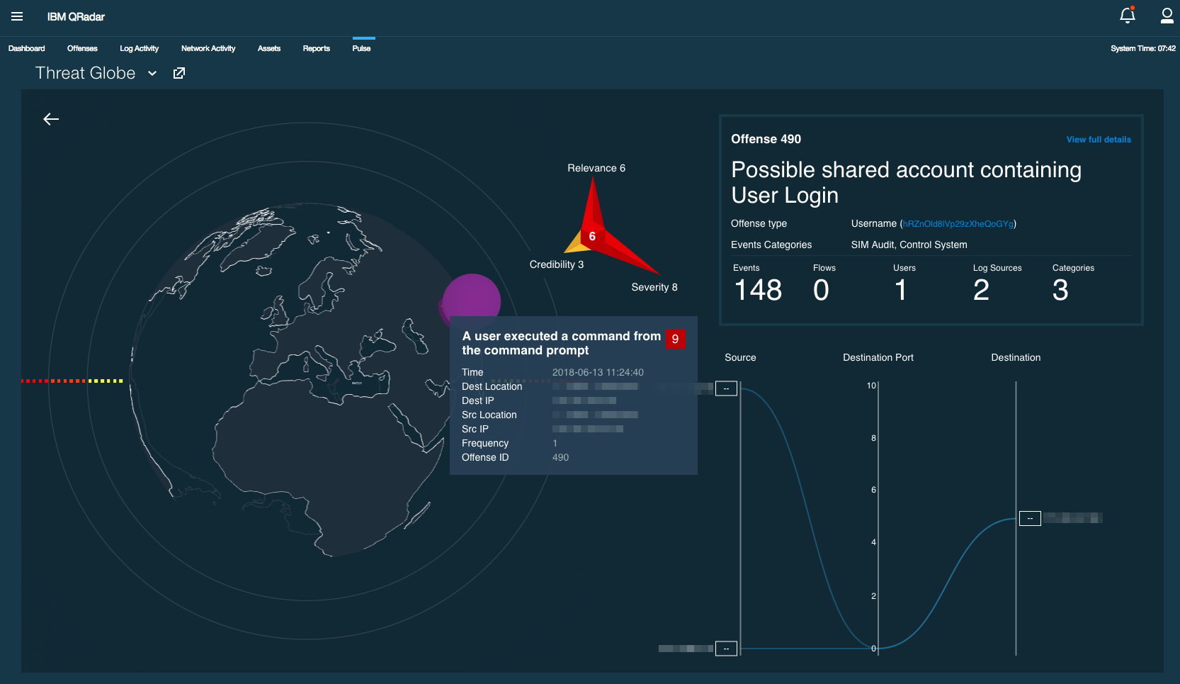 IBM Application Exchange