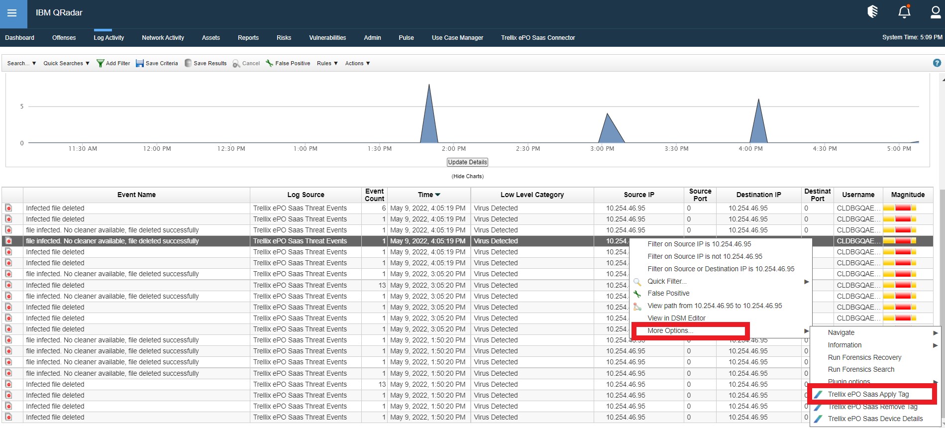 IBM Application Exchange