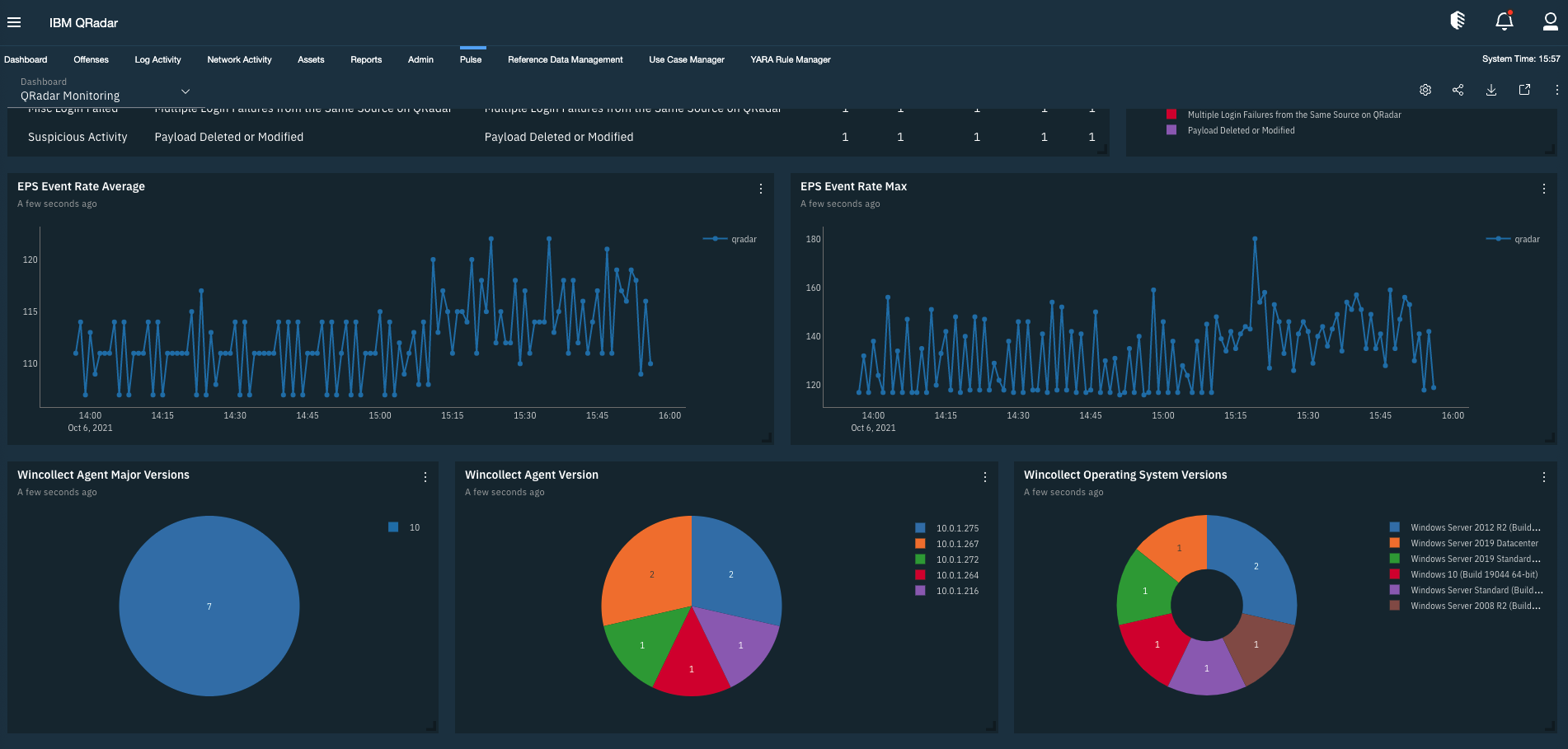 IBM Application Exchange