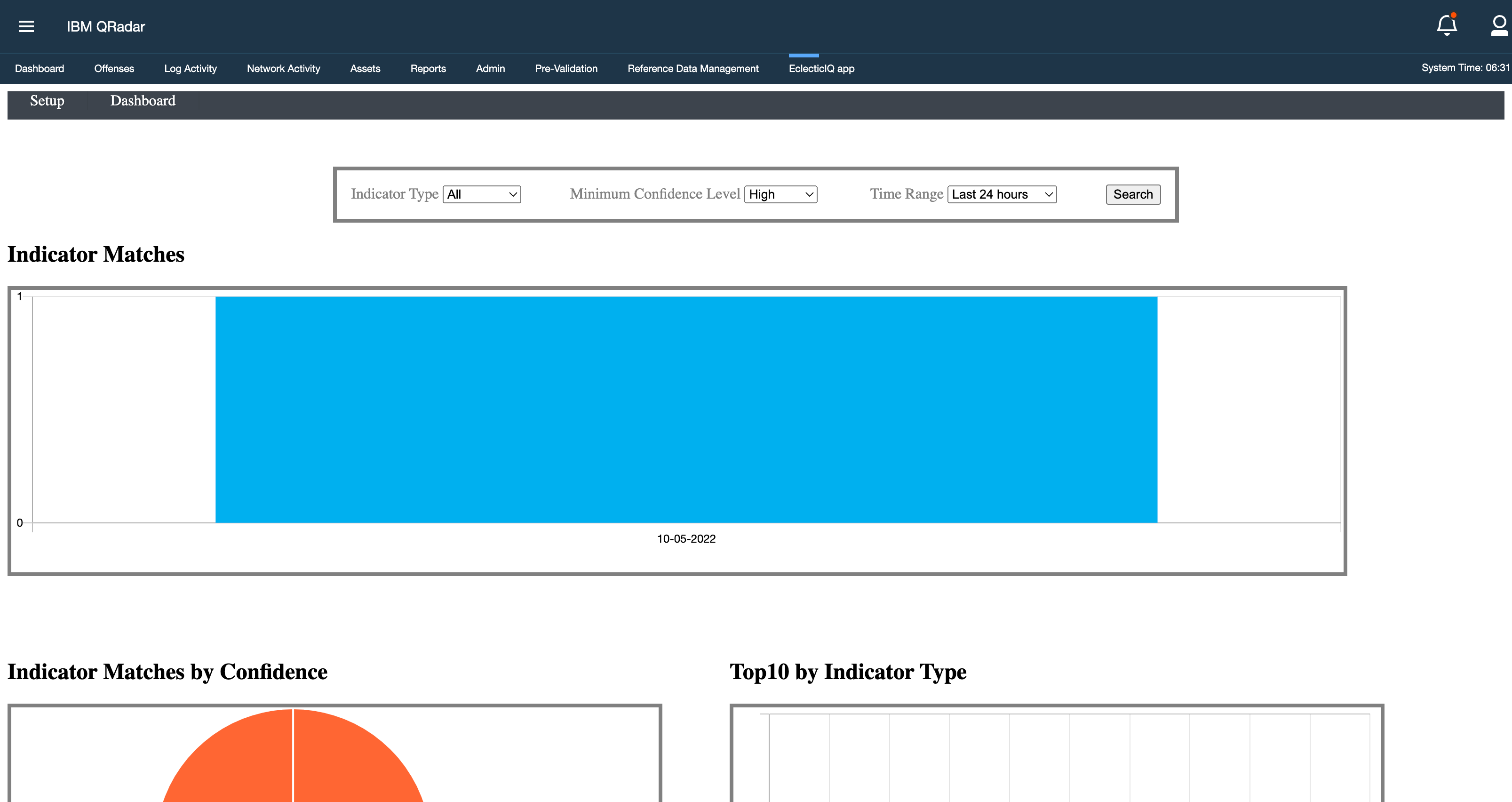 IBM Application Exchange