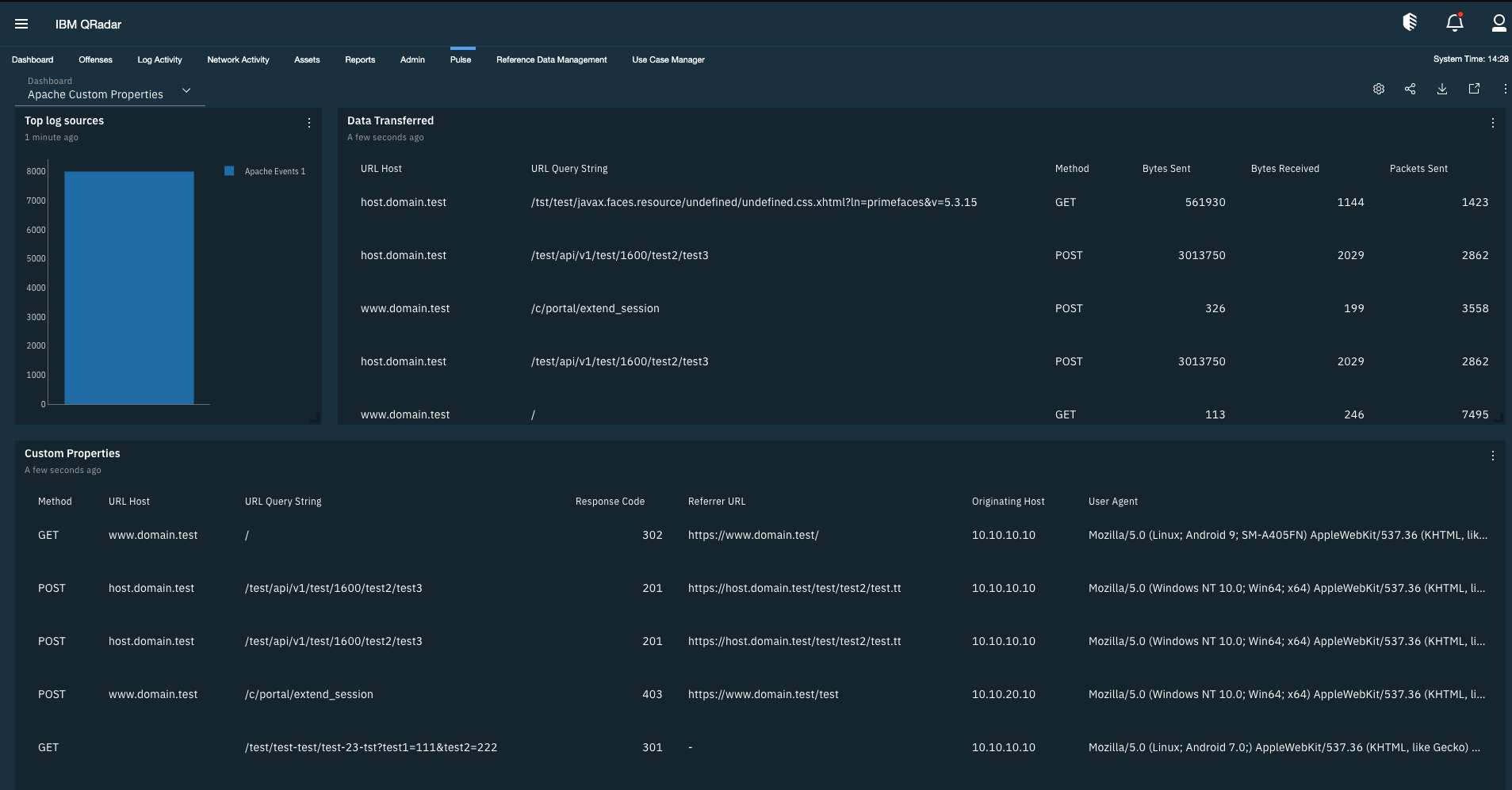 IBM Application Exchange