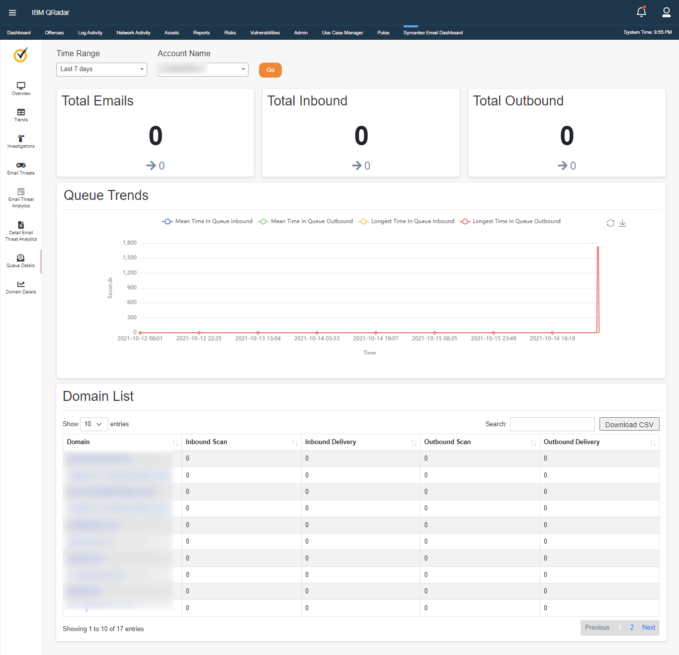 IBM Application Exchange