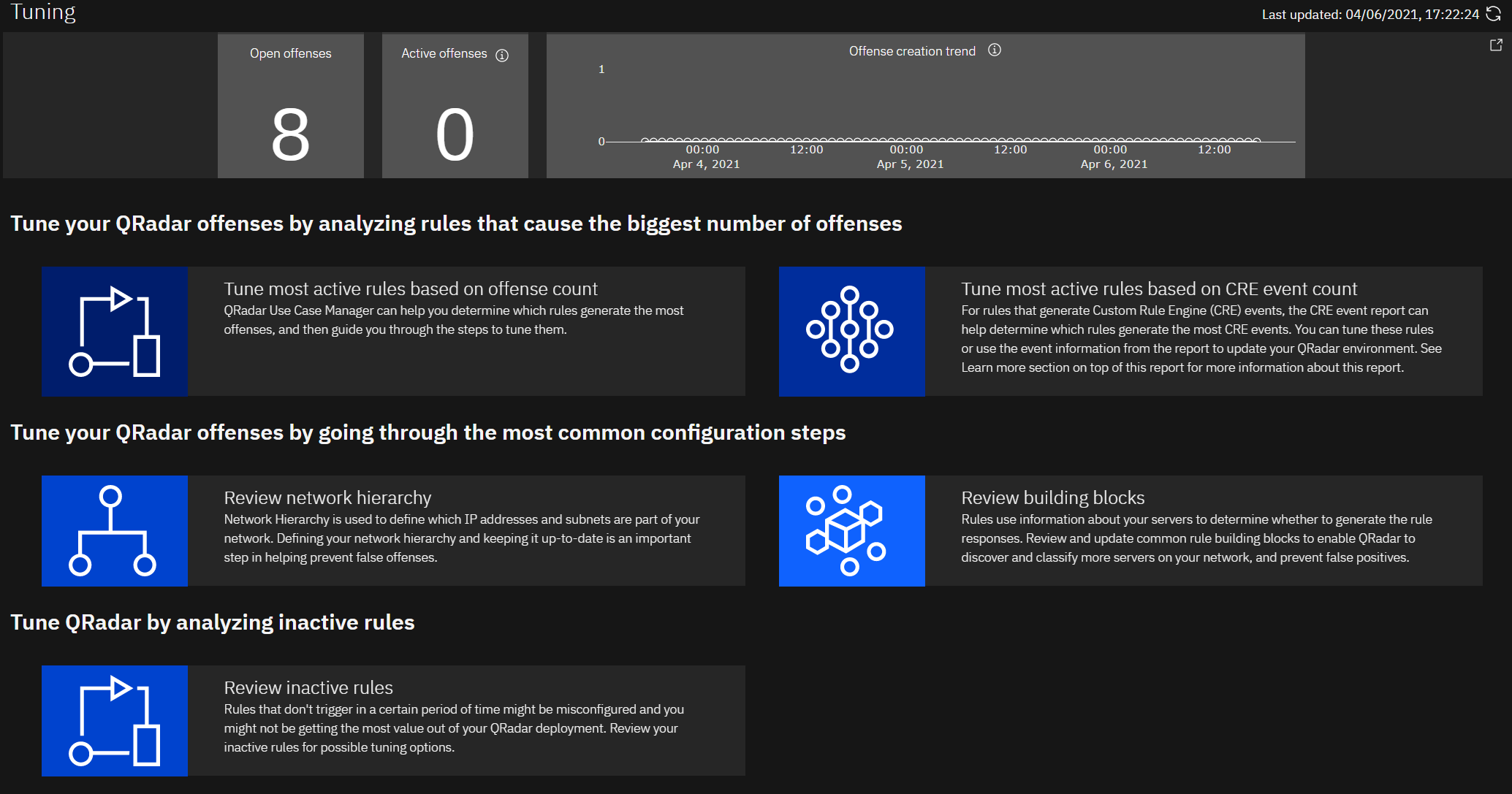 IBM Application Exchange